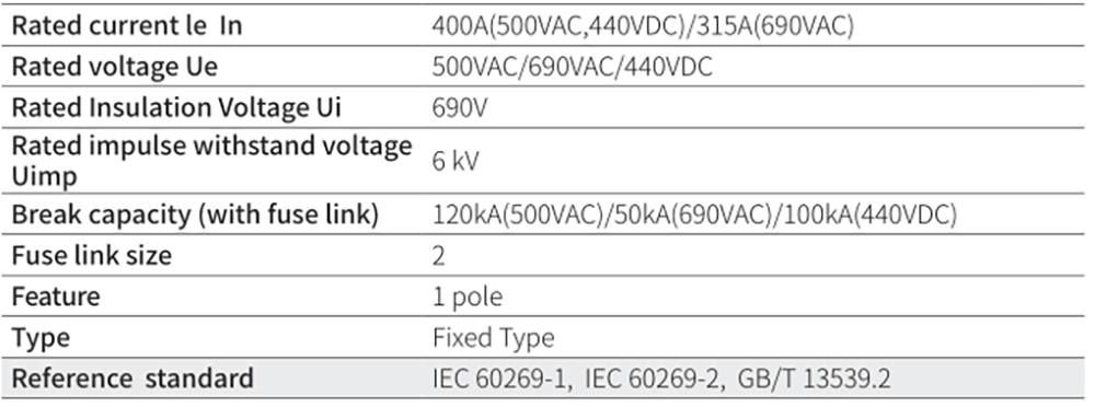 DNF2-2 series inline fuse NH2 Fuse link - GRL GRUOP